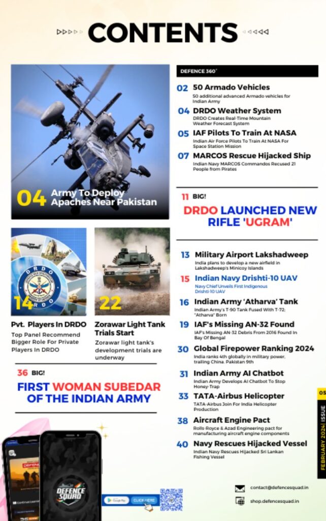 Defence 360° February 2024 – Defence Squad Shop
